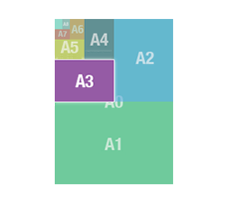 A3 formaat - Drukland