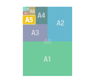 A5 formaat - Drukland